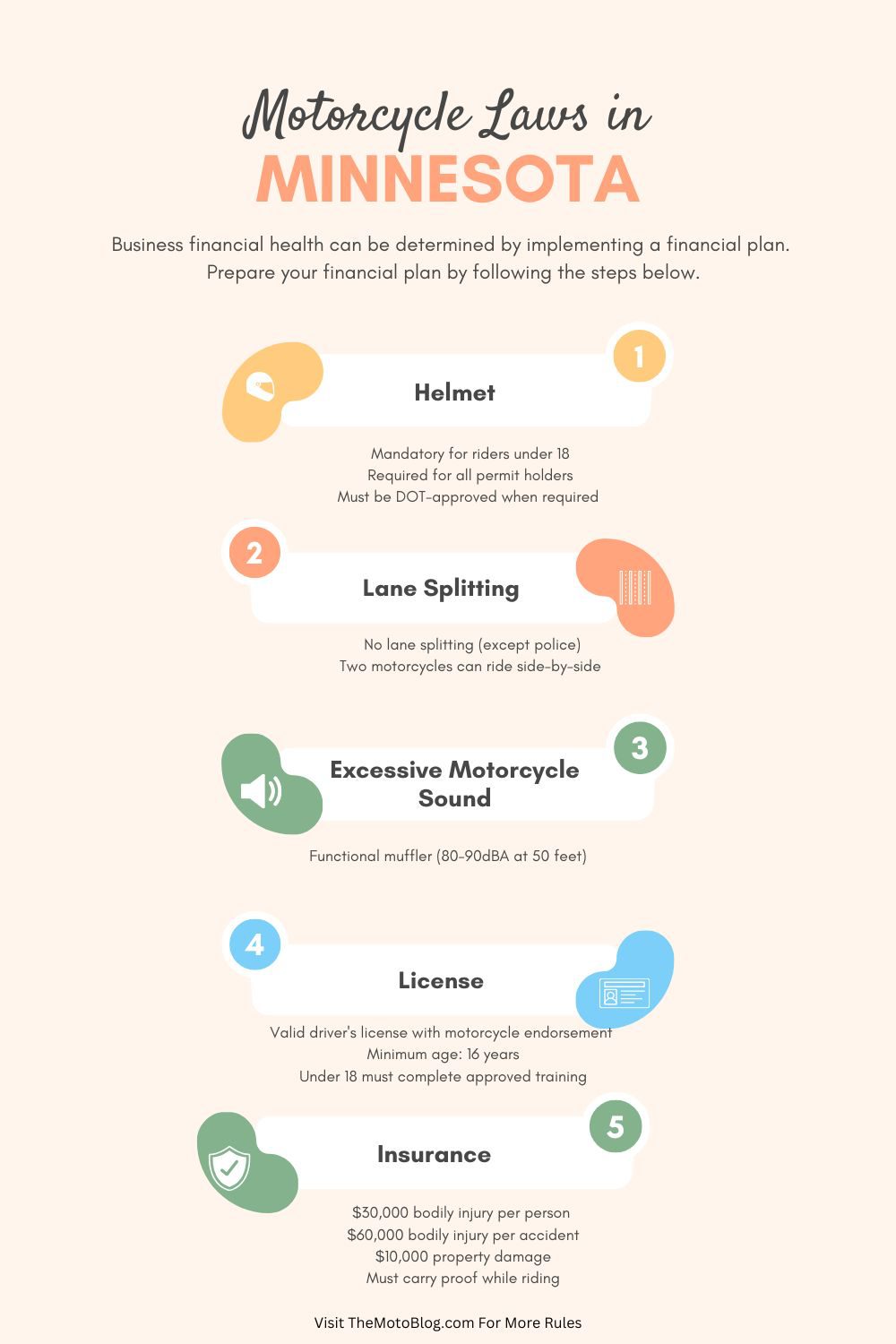 Motorcycle Laws in Minnesota: Essential Guide for Bikers