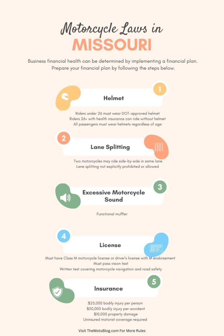 Motorcycle Laws in Missouri: Essential Information Guide