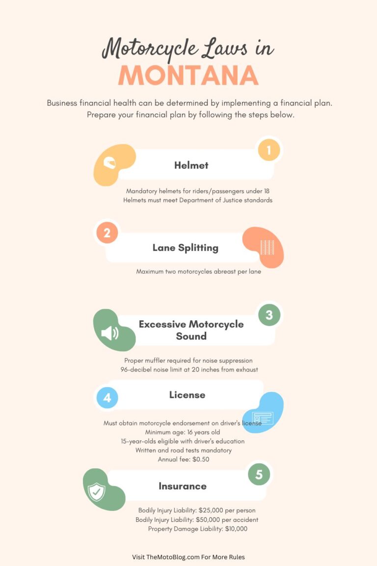 Motorcycle Laws in Montana: A Comprehensive Guide for Riders » The Moto ...