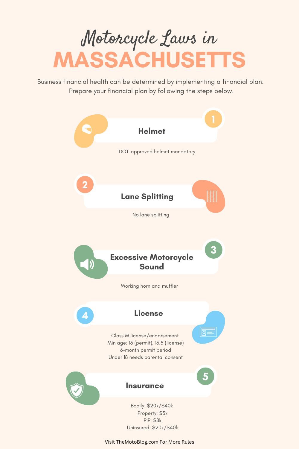 Motorcycle Laws in Massachusetts: A Thorough Guide for Riders » The ...