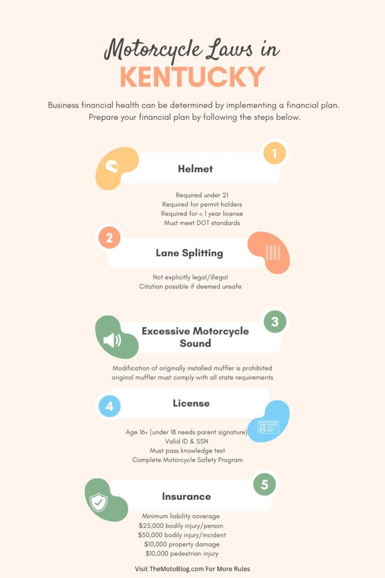 Motorcycle Laws in Kentucky: Essential Guide for Riders