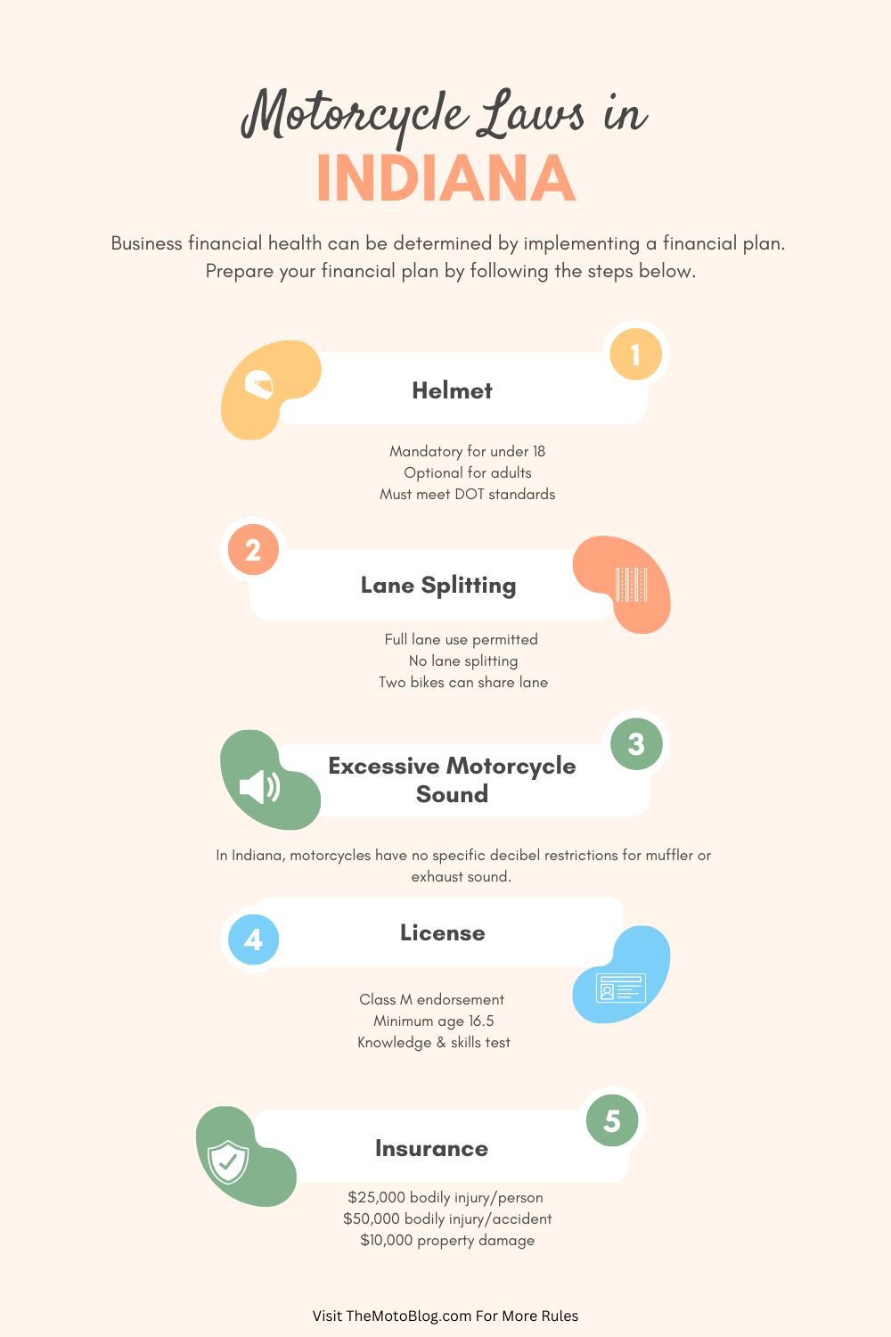 Motorcycle Laws in Indiana: Essential Guide for Riders