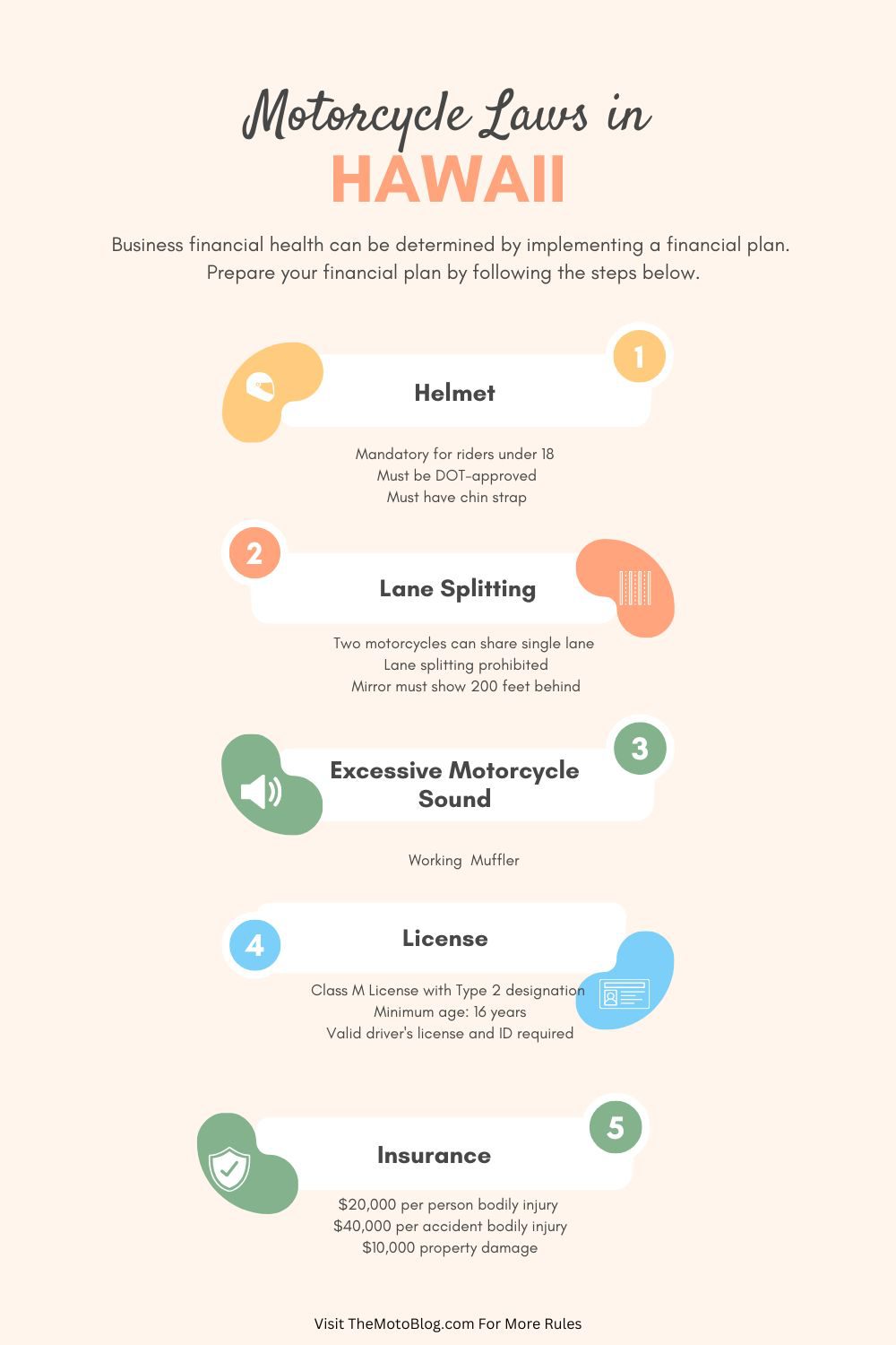Motorcycle Laws in Hawaii: Essential Guide for Safe Riding