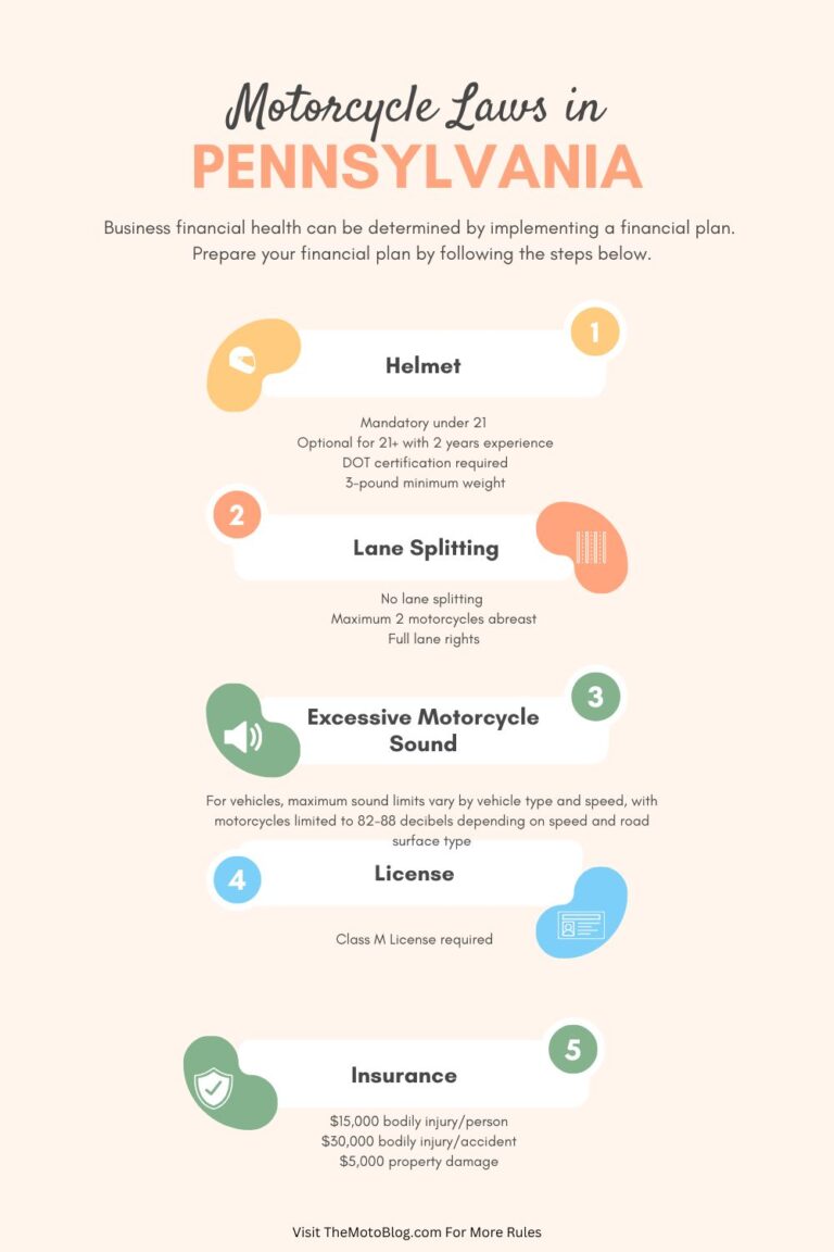 Essential Motorcycle Laws in Pennsylvania Every Rider Should Know