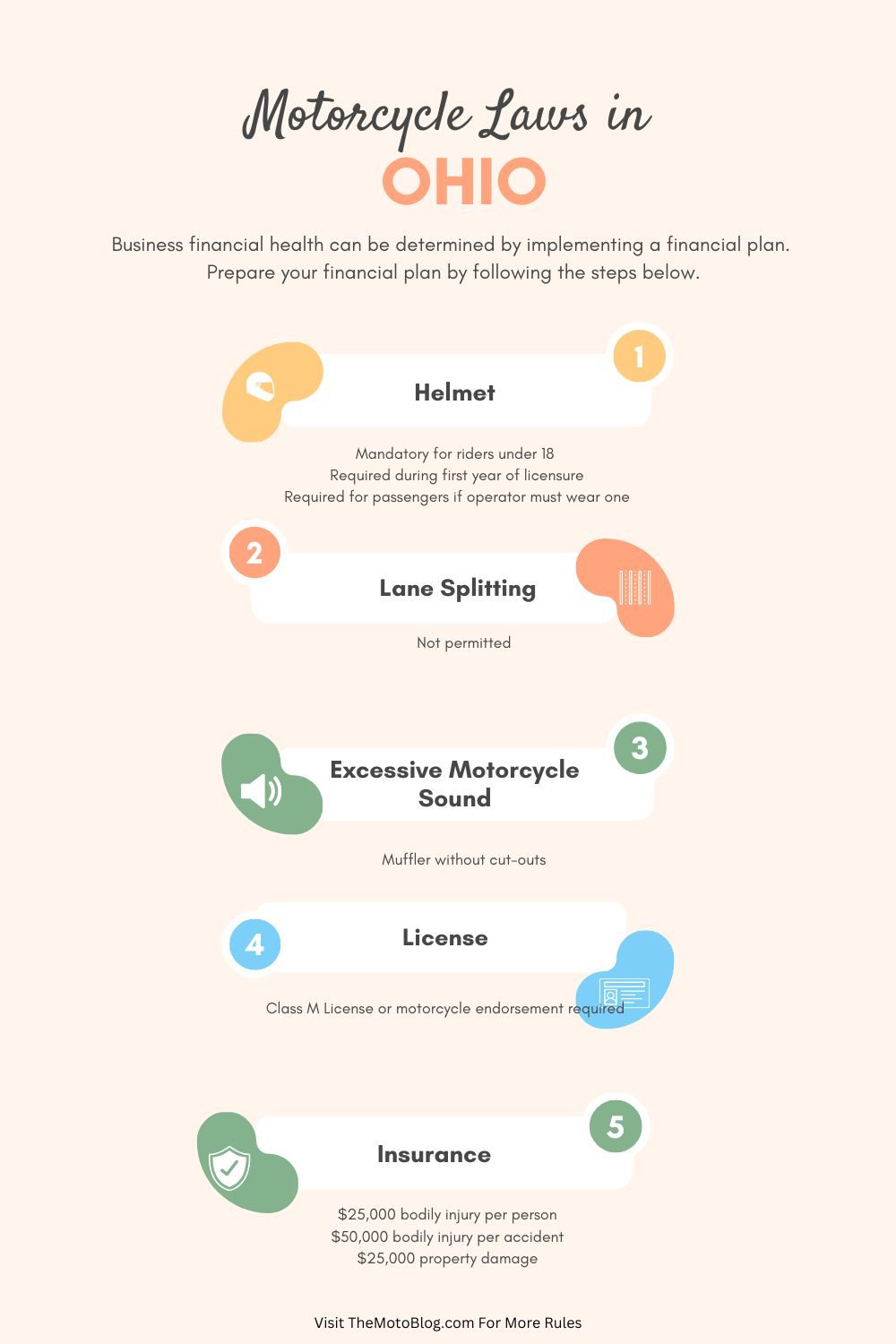 Motorcycle Laws in Ohio: Essential Guide for Bikers