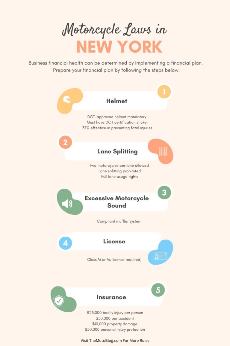 Motorcycle Laws in New York: A Comprehensive Guide