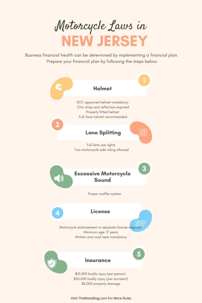 Motorcycle Laws in New Jersey: A Comprehensive Guide for Riders » The ...