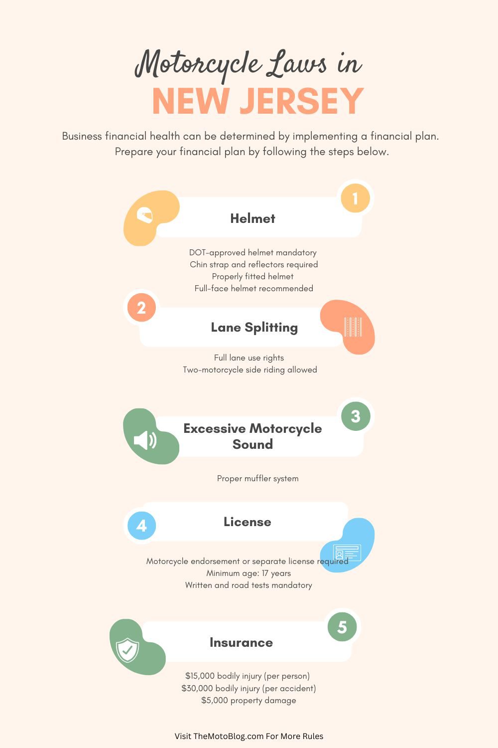 Motorcycle Laws in New Jersey: A Comprehensive Guide for Riders » The ...