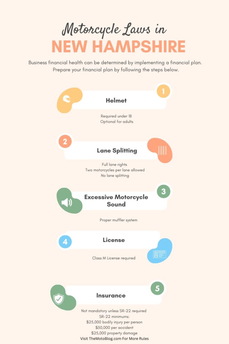 Motorcycle Laws in New Hampshire: A Rider's Essential Guide