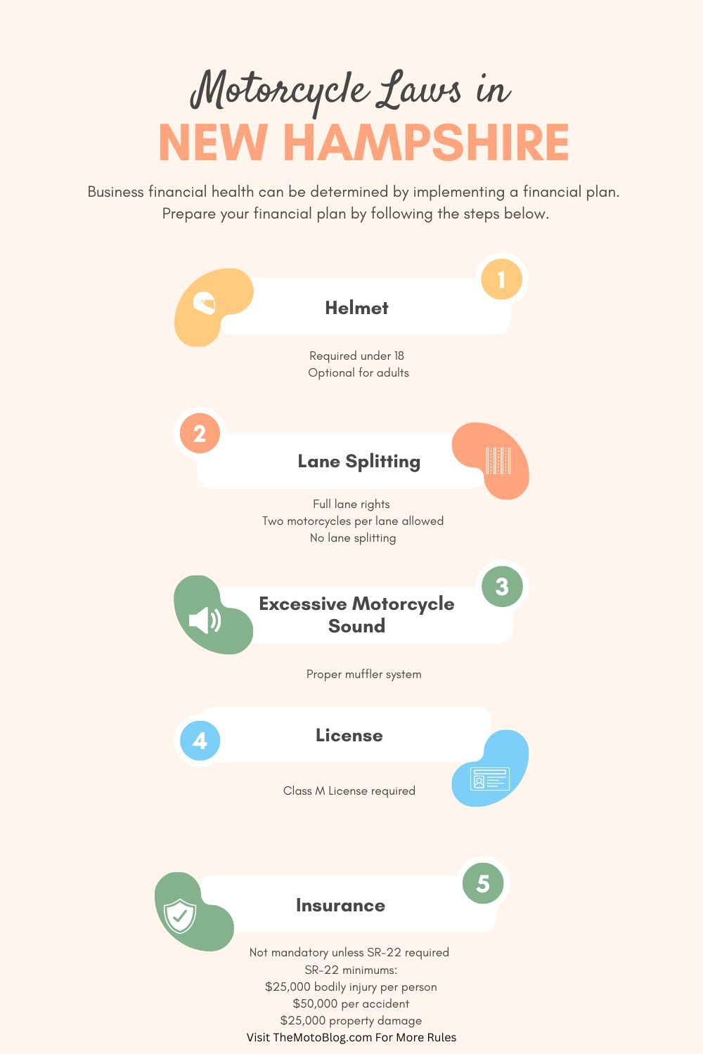 Motorcycle Laws in New Hampshire: A Rider's Essential Guide
