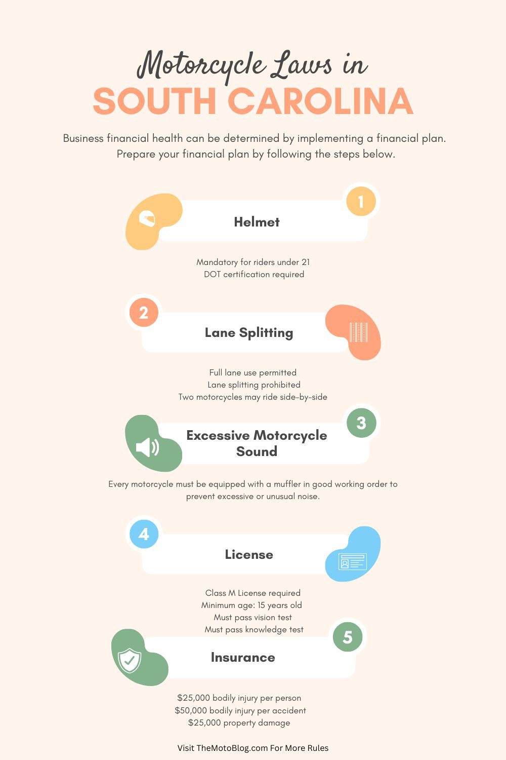 Motorcycle Laws in South Carolina: A Complete Guide